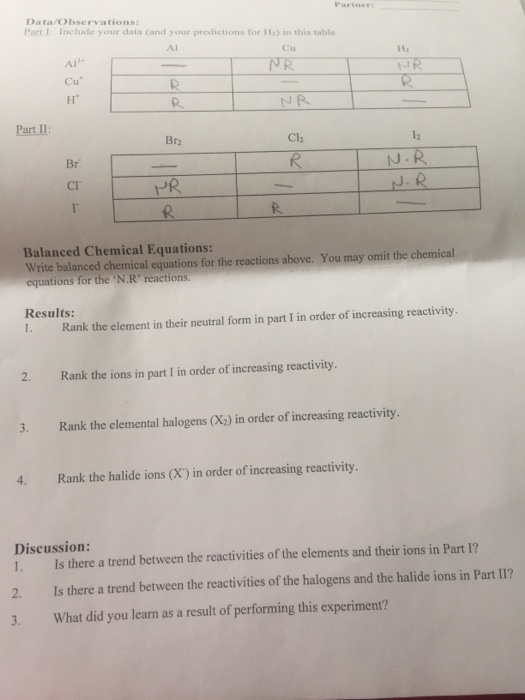 Solved Include your data (and your predictions for H_2) in | Chegg.com