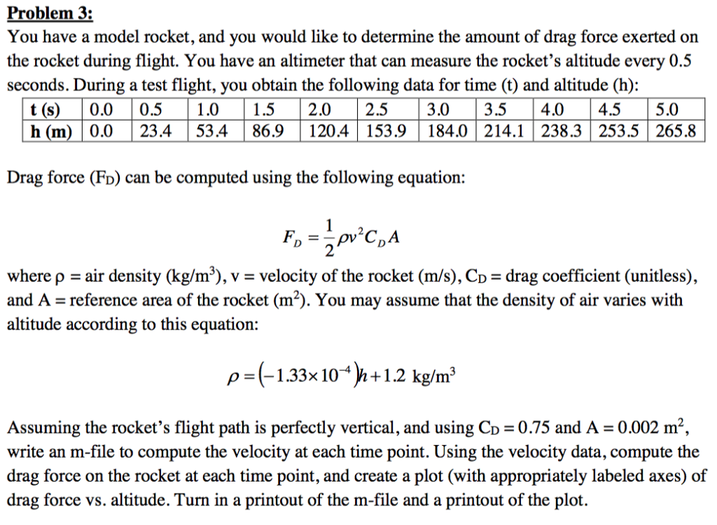 Solved Problem 3: You have a model rocket, and you would | Chegg.com