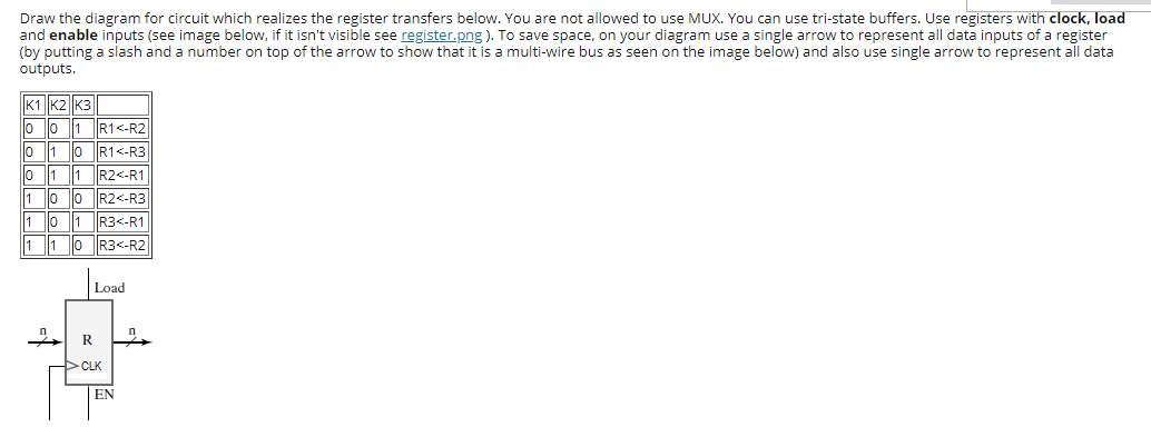 Solved Draw the diagram for circuit which realizes the | Chegg.com