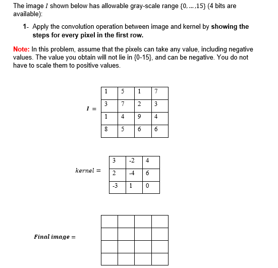Solved The image I shown below has allowable gray-scale | Chegg.com