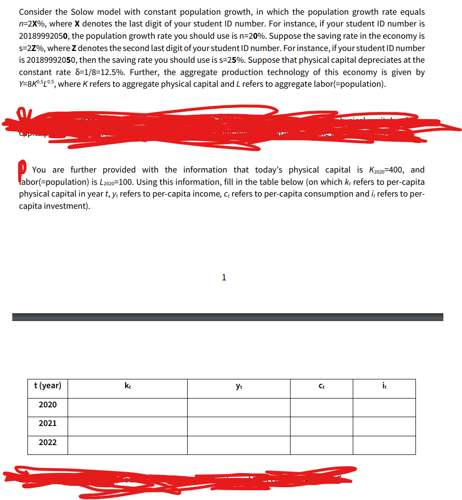 Solved Consider the Solow model with constant population | Chegg.com