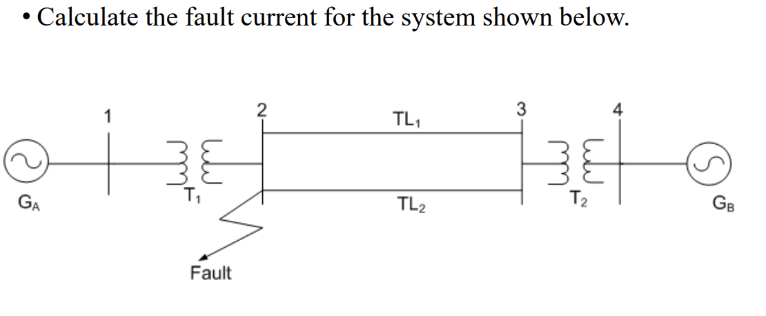 Solved - Calculate the fault current for the system shown | Chegg.com
