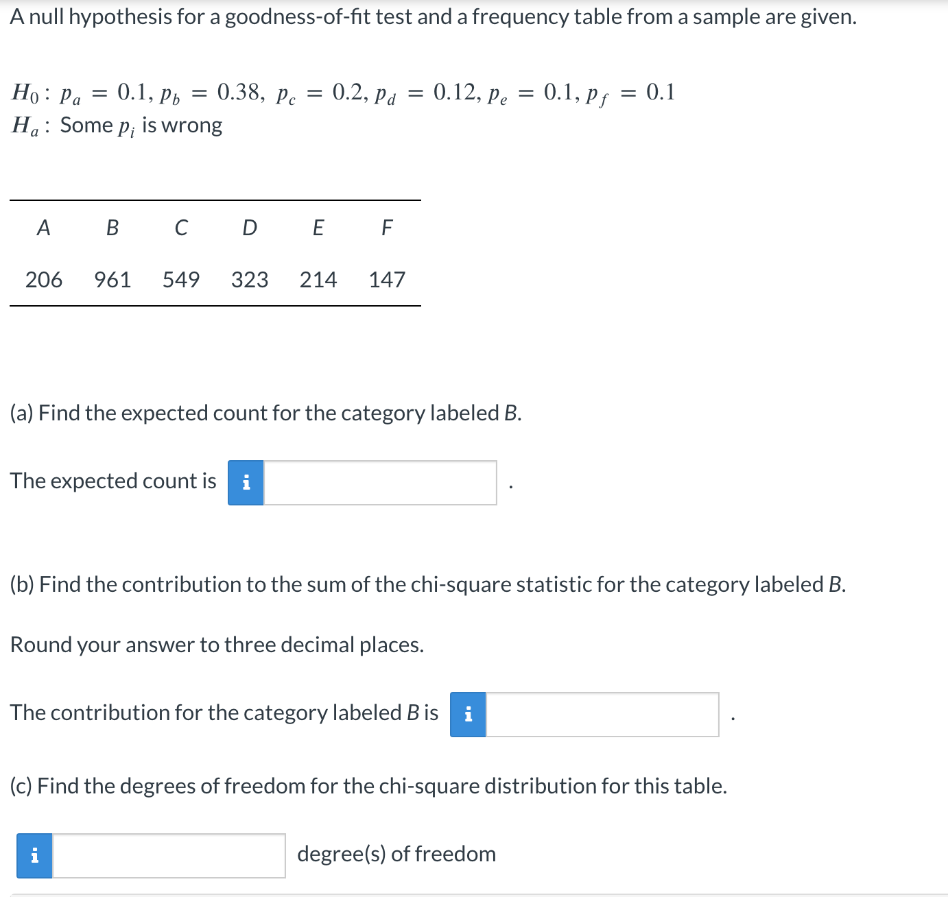 Solved A null hypothesis for a goodness-of-fit test and a | Chegg.com