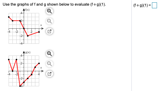 Solved Use the graphs of f and g shown below to evaluate | Chegg.com