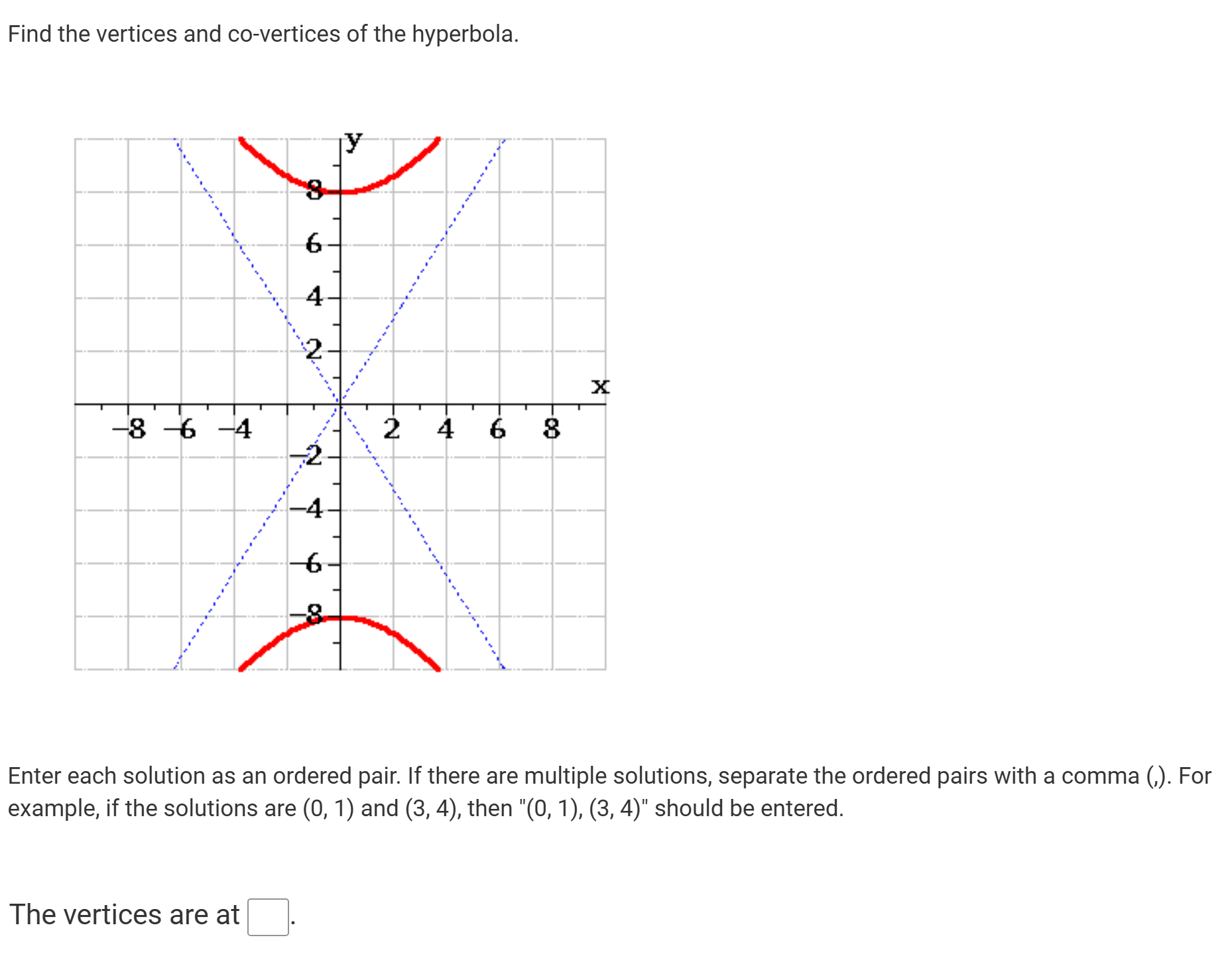 Solved Find the vertices and co-vertices of the | Chegg.com