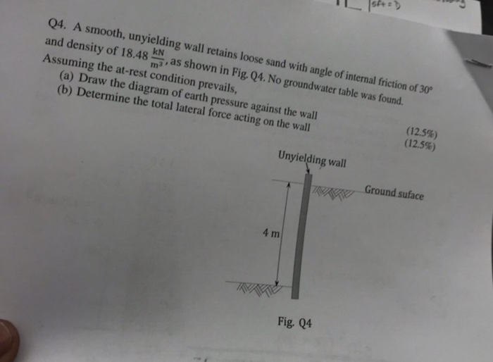 Solved Q4. A smooth, unyielding wall retains loose sand with | Chegg.com