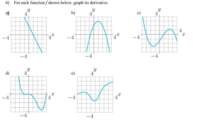 Solved 6) For each function f shown below, graph its | Chegg.com