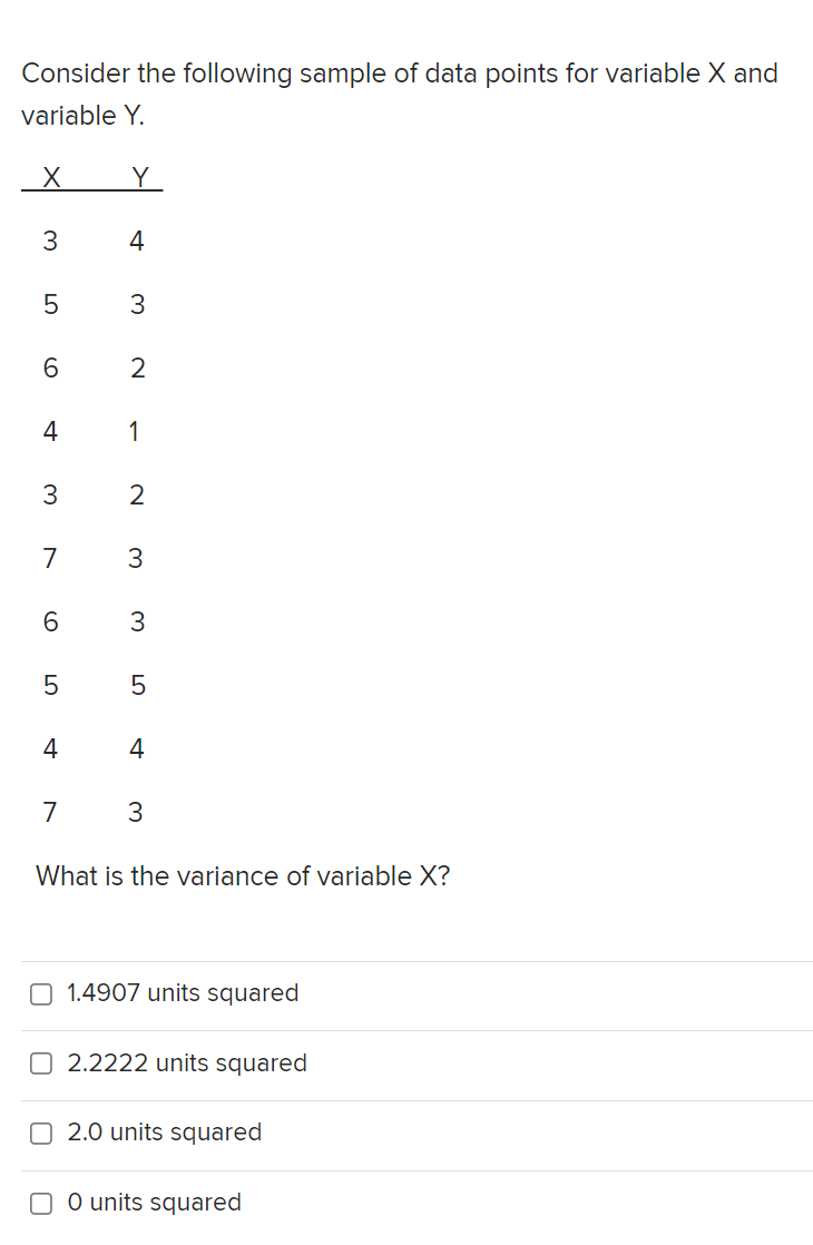 Solved Consider the following sample of data points for | Chegg.com