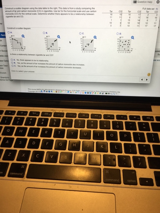 Solved Construct a scatter diagram using the data table to | Chegg.com