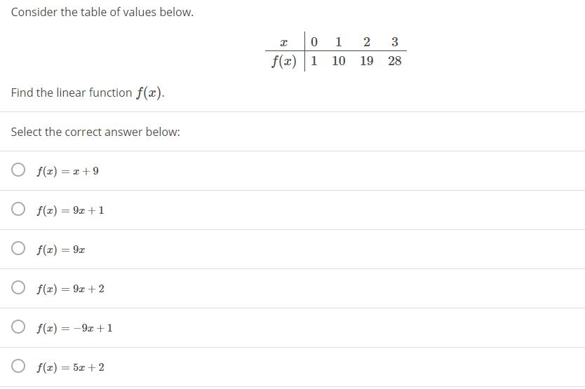 Solved Consider the table of values below. 1 2 3 1 10 19 28 | Chegg.com