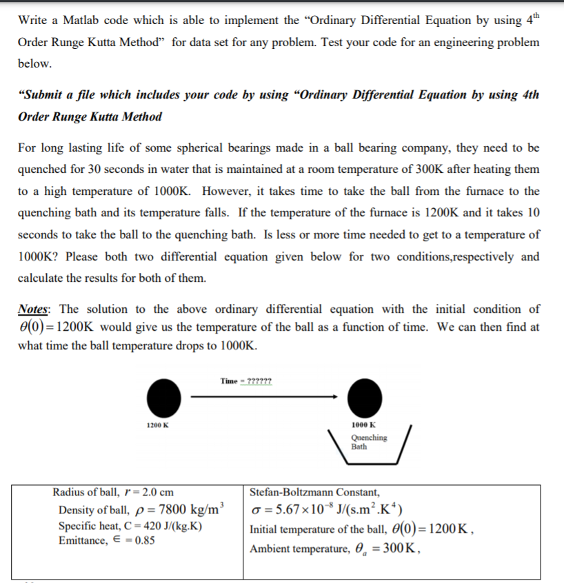 Solved Write a Matlab code which is able to implement the | Chegg.com