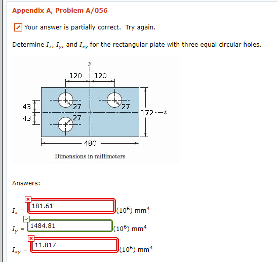 Solved Appendix A, Problem A/056 Your answer is partially | Chegg.com