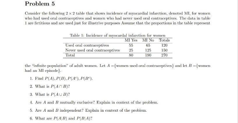 Solved Problem 5 Consider the following 2 x 2 table that | Chegg.com