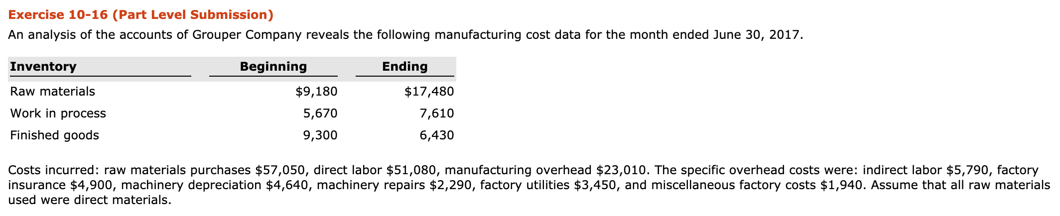Solved Exercise 10-16 (Part Level Submission) An analysis of | Chegg.com