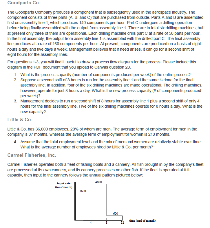 Solved Goodparts Co. The Goodparts Company produces a | Chegg.com