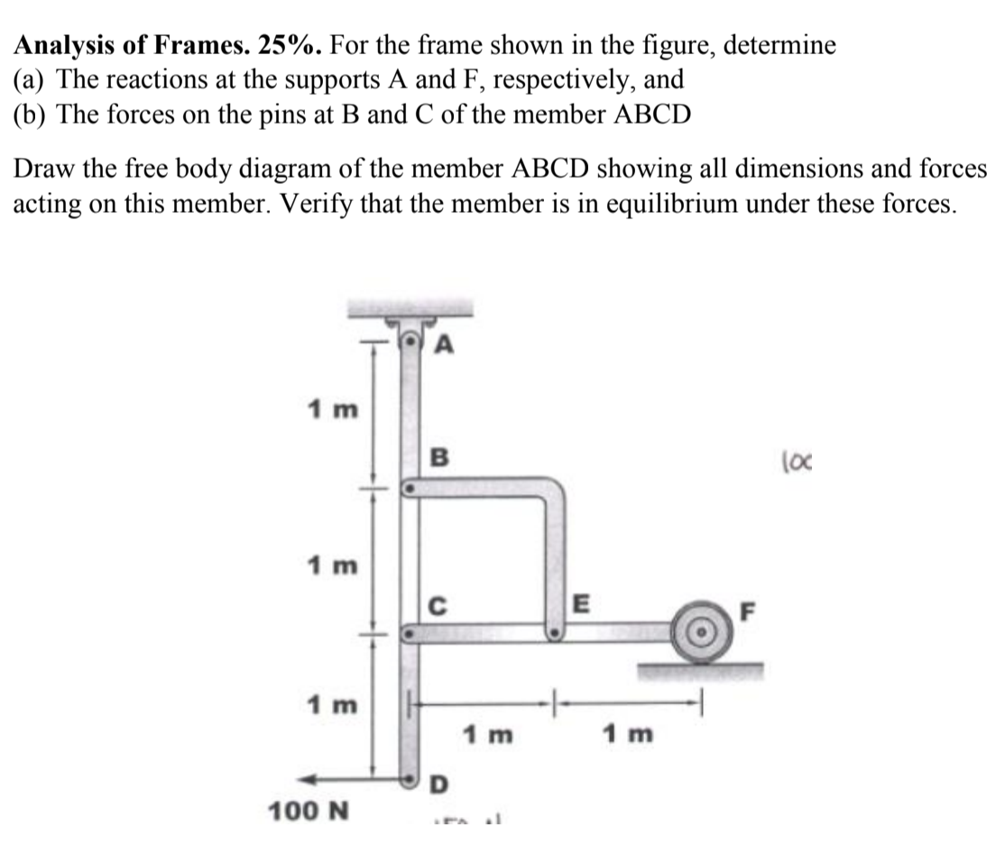 Solved Analysis of Frames. 25%. For the frame shown in the | Chegg.com