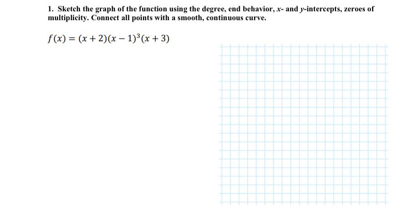 Solved 1. Sketch the graph of the function using the degree, | Chegg.com