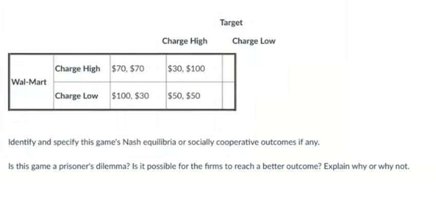 Solved Target Charge High Charge Low Charge High $70, $70 | Chegg.com