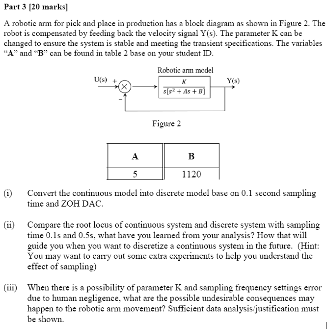Part 3 [20 marks] A robotic arm for pick and place in | Chegg.com