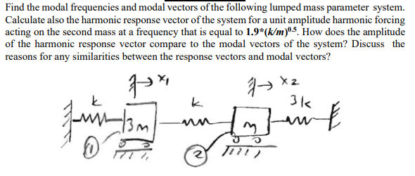 Find the modal frequencies and modal vectors of the | Chegg.com