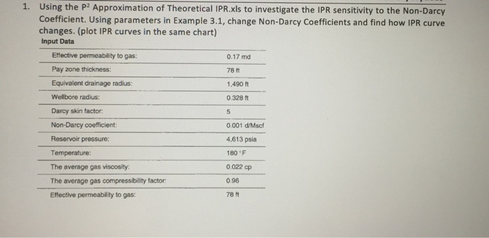 1. Using the P2 Approximation of Theoretical IPR.xls | Chegg.com
