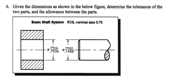 Solved 6. Given the dimensions as shown in the below figure, | Chegg.com