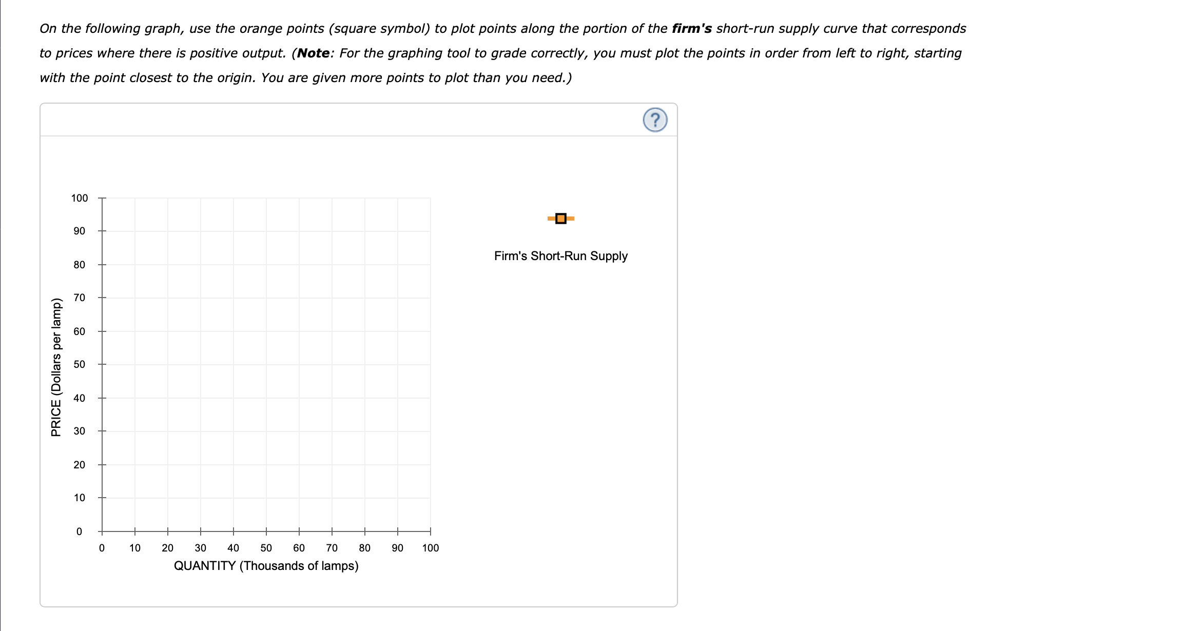 Solved 6. Deriving the short-run supply curve The following | Chegg.com