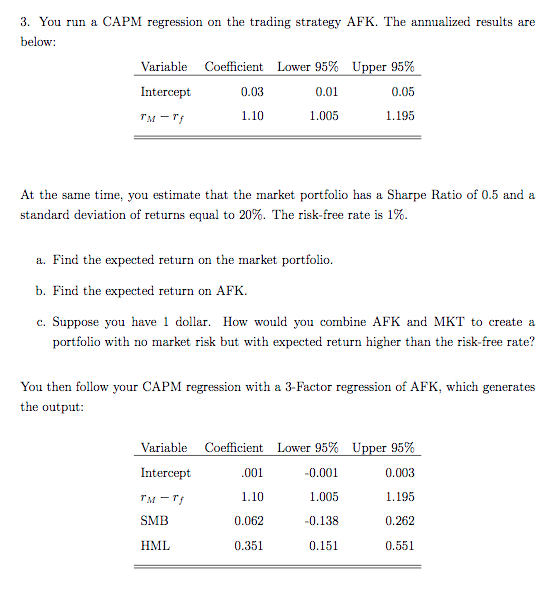 3. You run a CAPM regression on the trading strategy | Chegg.com