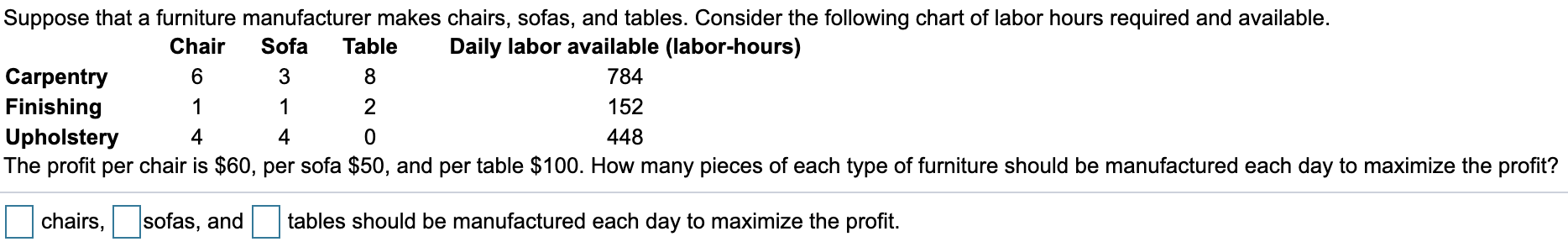 Solved Suppose that a furniture manufacturer makes chairs, | Chegg.com