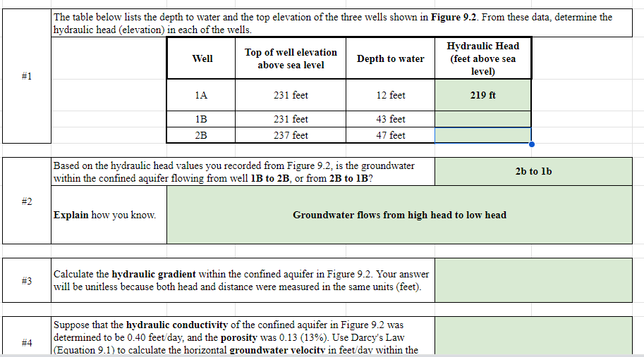 The table below lists the depth to water and the top | Chegg.com