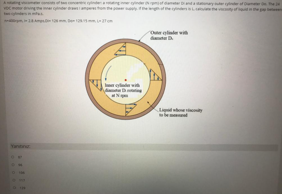 Solved A rotating viscometer consists of two concentric | Chegg.com