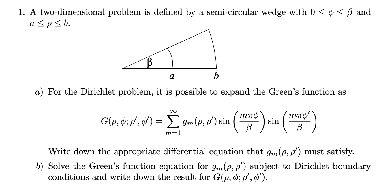 1. A two-dimensional problem is defined by a | Chegg.com