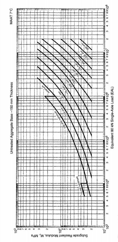 Using WinJulea or KENLAYER, verify one point on the | Chegg.com