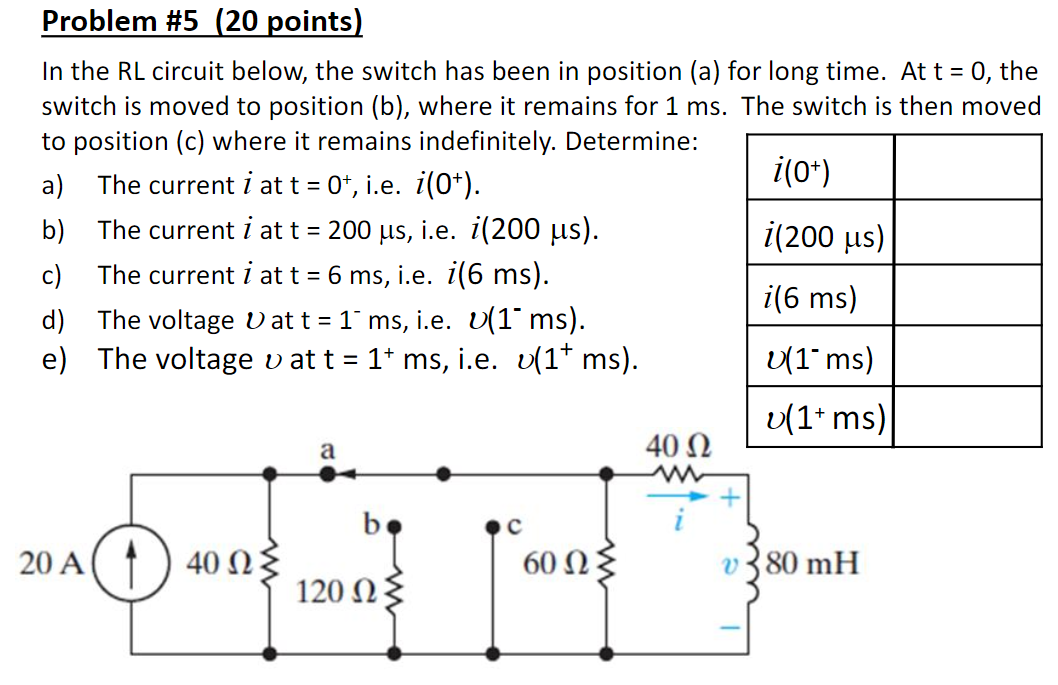 Solved Problem #5 (20 points) In the RL circuit below, the | Chegg.com