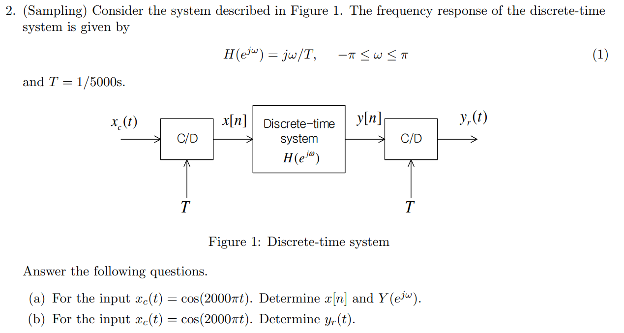 Solved (Sampling) Consider the system described in Figure 1. | Chegg.com