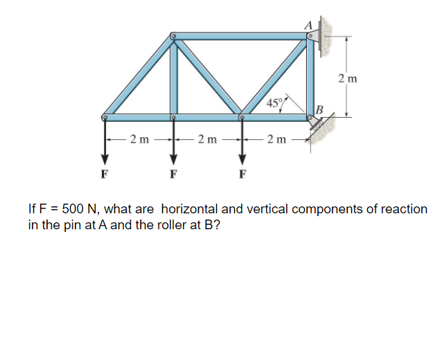 Solved If F=500 N, what are horizontal and vertical | Chegg.com