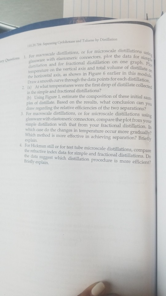 Microscale Simple Distillation
