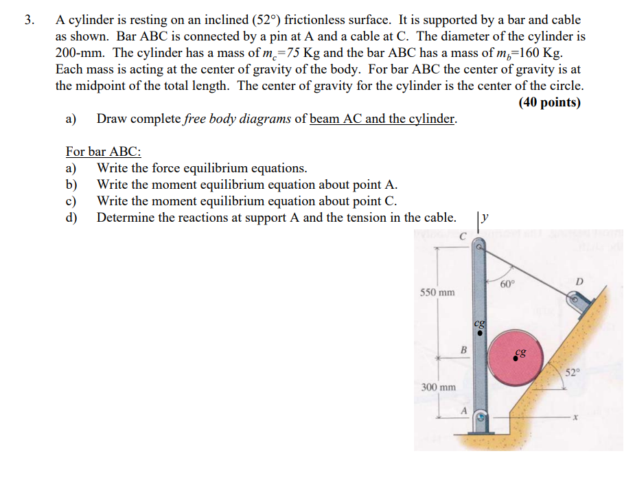 Solved A cylinder is resting on an inclined (52∘) | Chegg.com