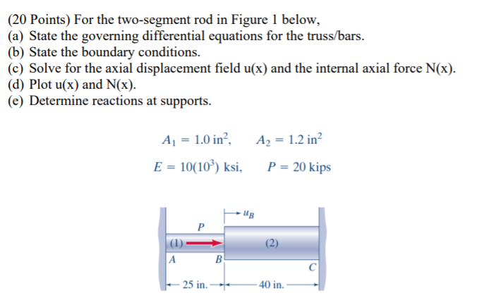 Solved (20 Points) For the two-segment rod in Figure 1 | Chegg.com