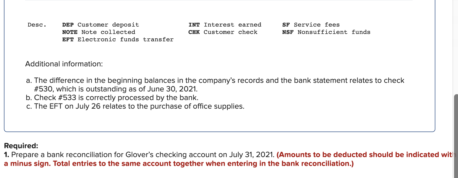 Solved The cash records and bank statement for the month of | Chegg.com