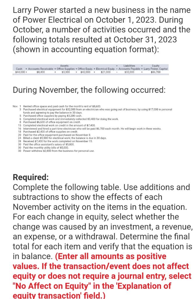 Solved Larry Power started a new business in the name of | Chegg.com