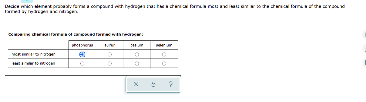 Solved Decide which element probably forms a compound with | Chegg.com