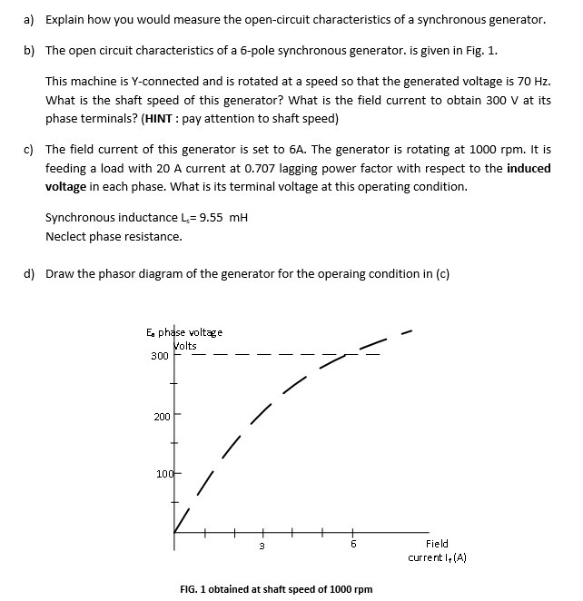 a) Explain how you would measure the open-circuit | Chegg.com
