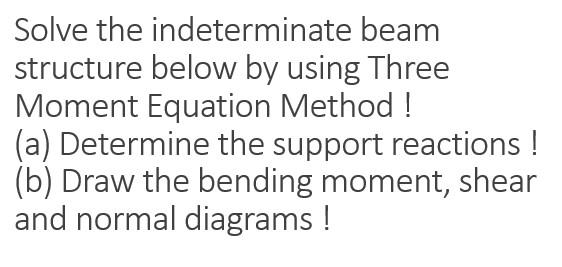 Solve the indeterminate beam structure below by using | Chegg.com