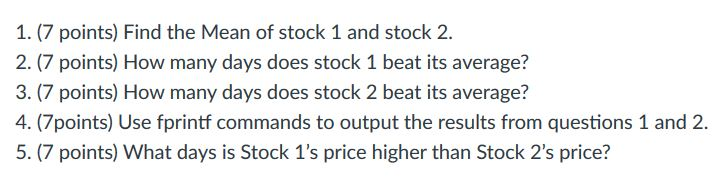 Solved = Stock1 [226 222 216 214 215 211 222 221 222 218]; | Chegg.com