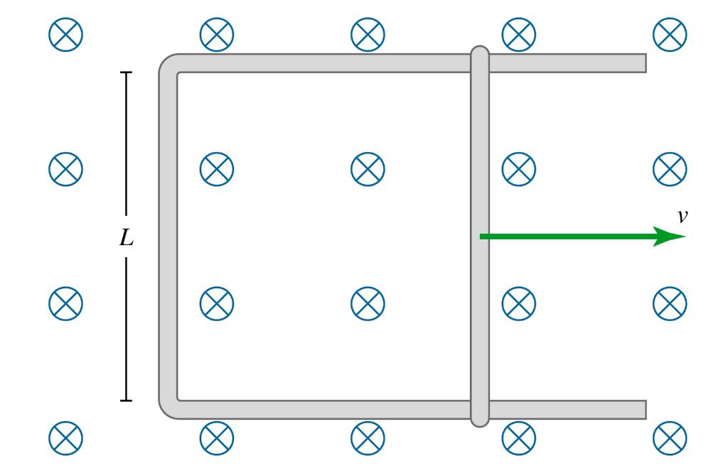 Solved An 𝐿=57.0 cm wire is moving to the right at a speed | Chegg.com