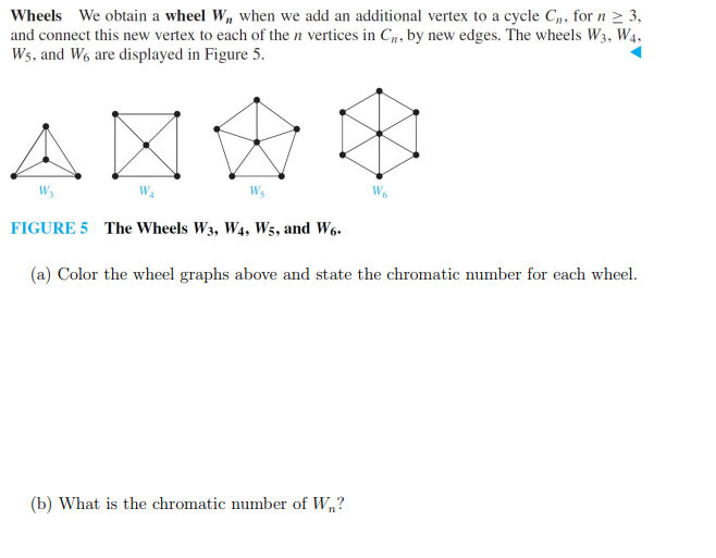 Solved Wheels We obtain a wheel W, when we add an additional | Chegg.com