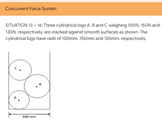 Solved Concurrent Force System SITUATION 13 – 16: Three | Chegg.com