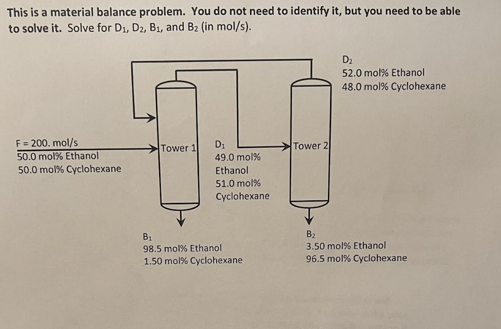 Solved This is a material balance problem. You do not need | Chegg.com
