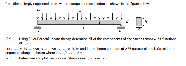 Consider a simply supported beam with rectangular | Chegg.com